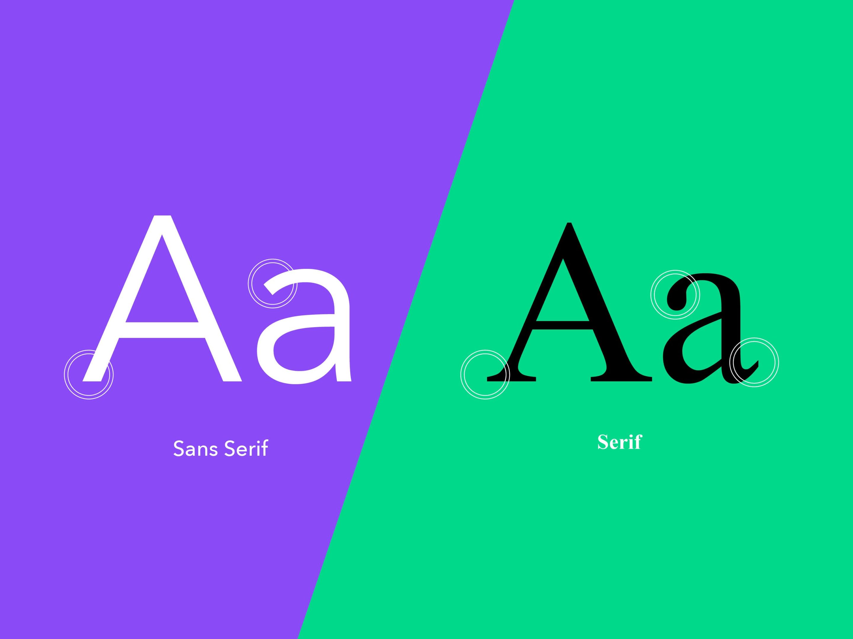 Serif Et Sans Serif Quelle Est La Diff rence Beyond Serif Et Sans Serif Quelle Est La Diff rence Beyond