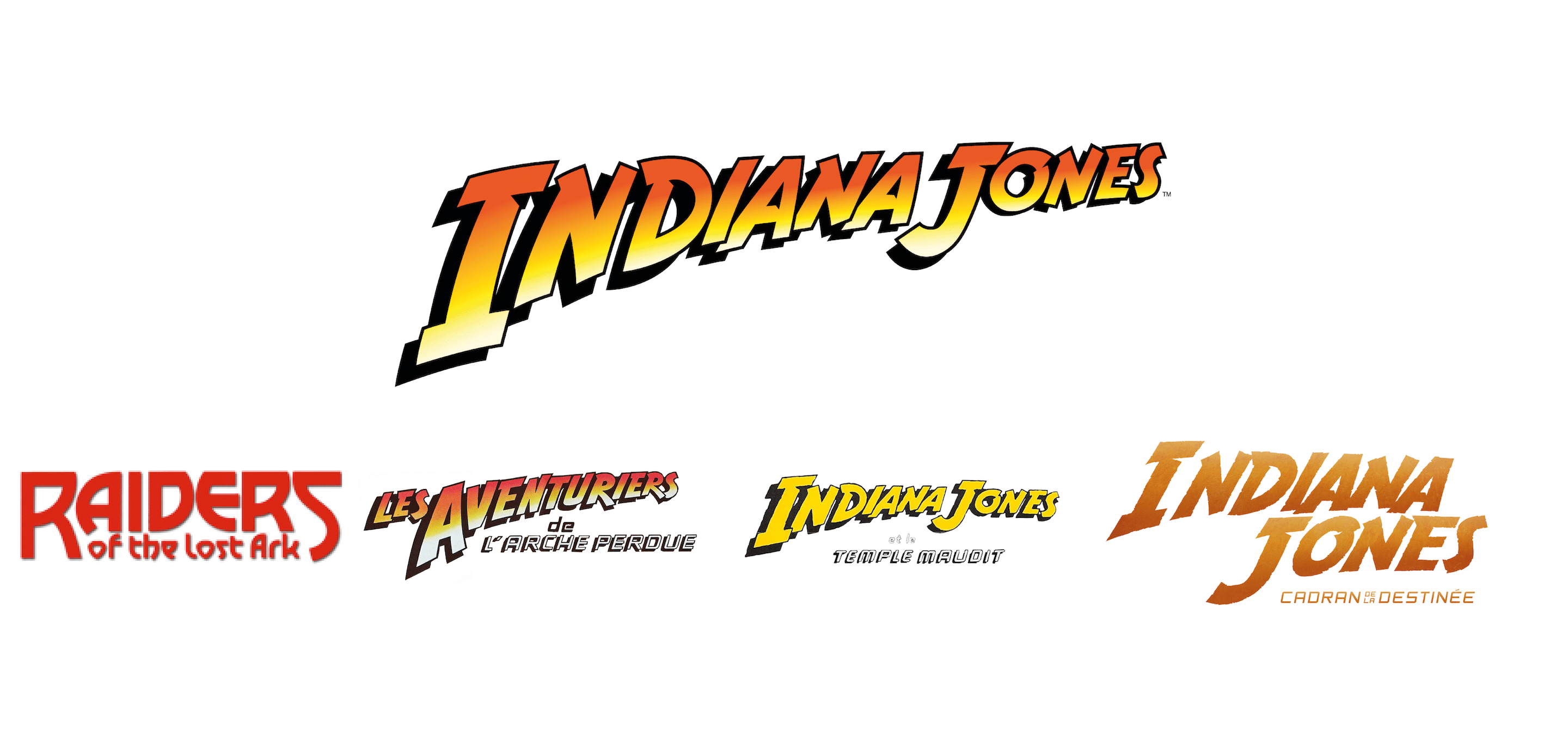 Logo Story : Indiana Jones et le logo d'aventure – Beyond